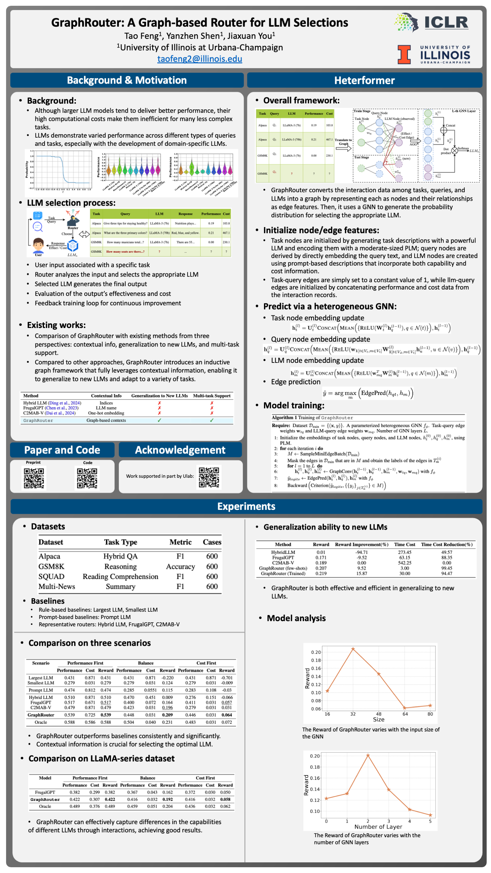 ICLR Poster GraphRouter: A Graph-based Router for LLM Selections